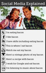 Bacon Controversy! “Rasher” Shortage! Top Ten Benefits Of Bacon ...