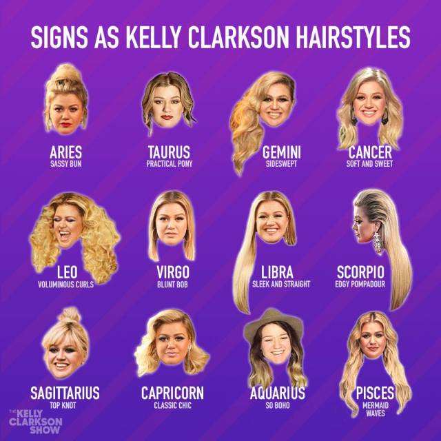 Kelly clarkson zodiac 60 photos - Astrologytoyou.com