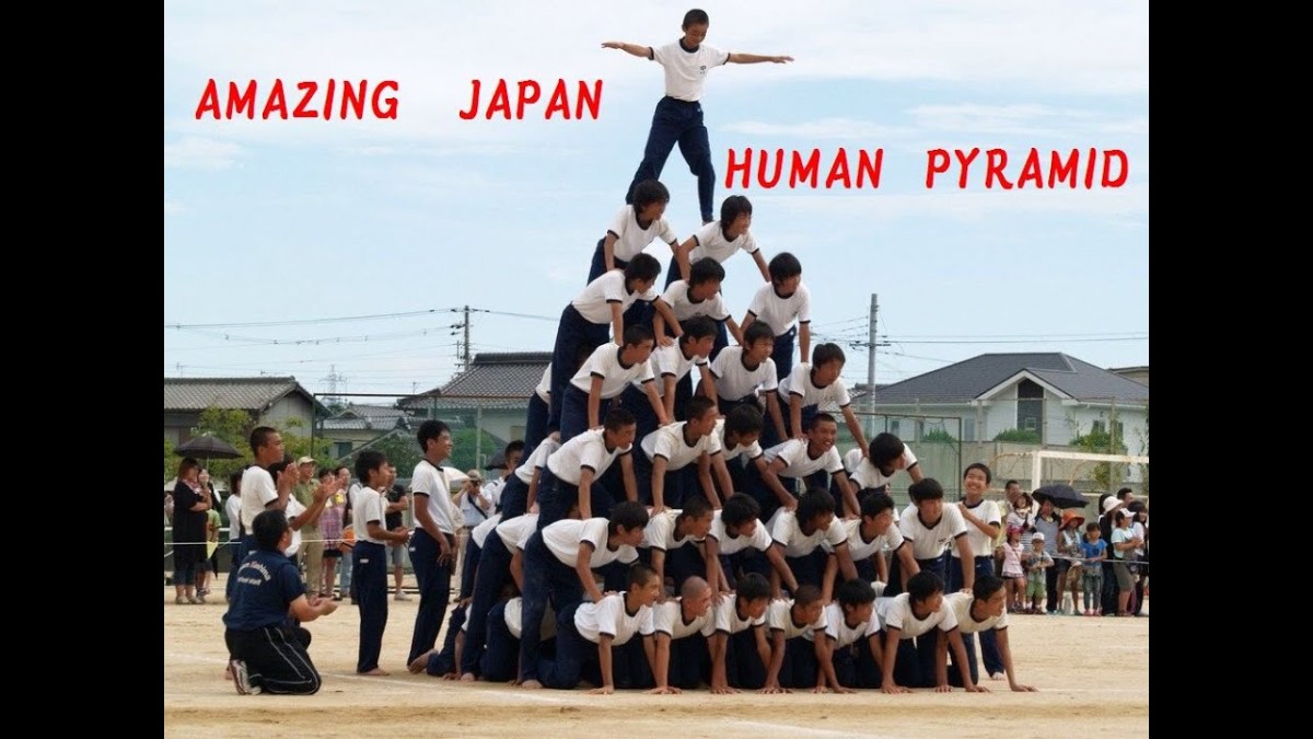 Incredible Human Pyramid! See Dangerous Video Of “Gymnastic Formation ...